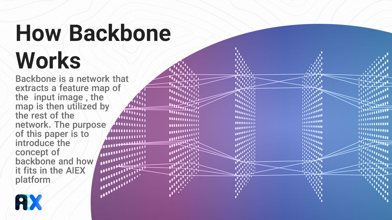 How Backbone Works - aiex.ai