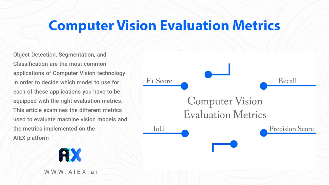 Computer Vision Evaluation Metrics Aiex Ai